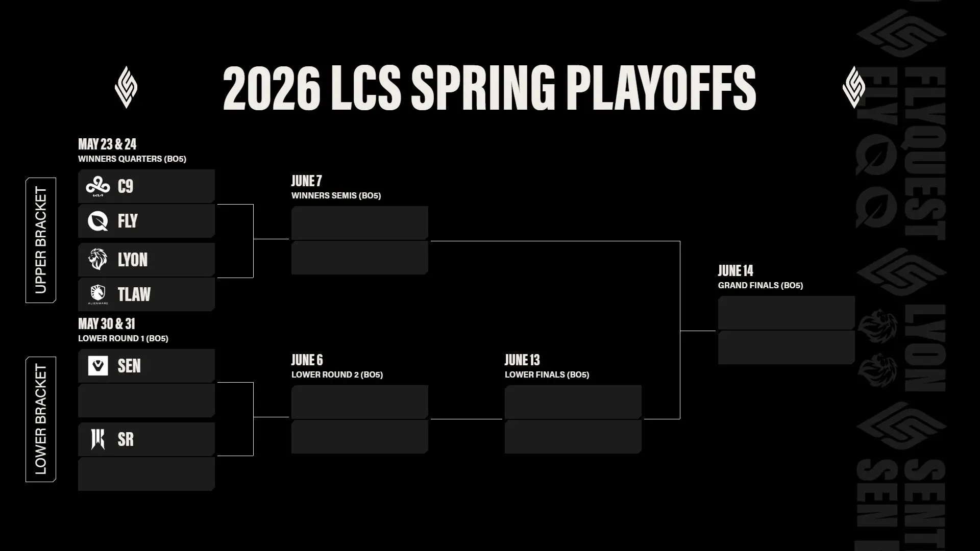 LCS Playoffs 2026 : LYON écrase C9, C9 vs TL 13 juin | Amber.gg